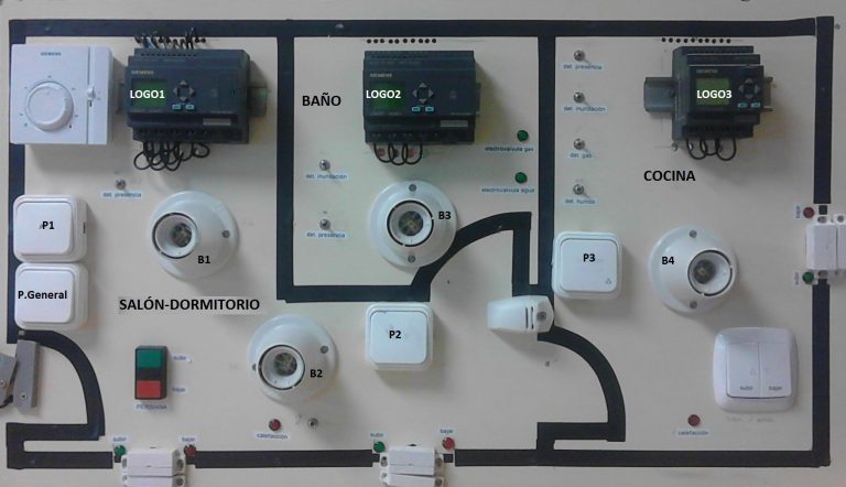 INSTALACIONES DOMÓTICAS * CIFP MEDINA DEL CAMPO